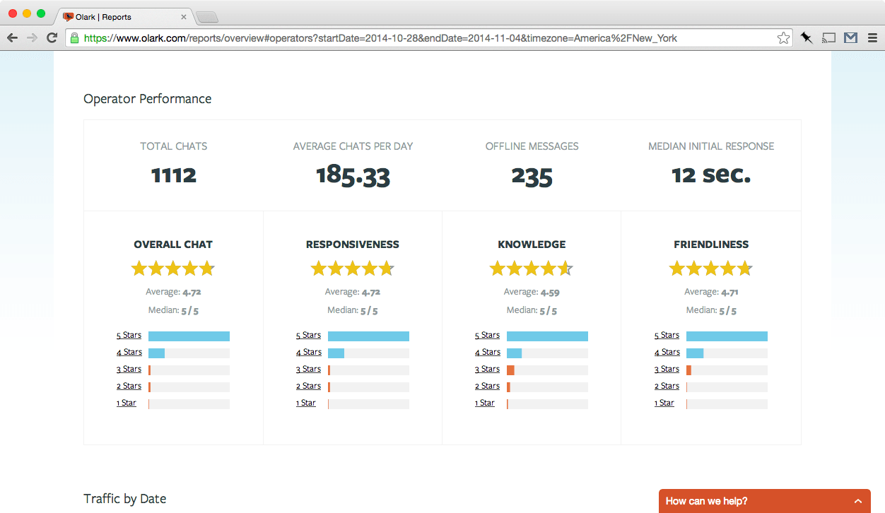 Get Feedback with Chat Ratings | Olark